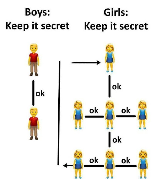 37 Memes Of The Best Trending Memes Vol.22