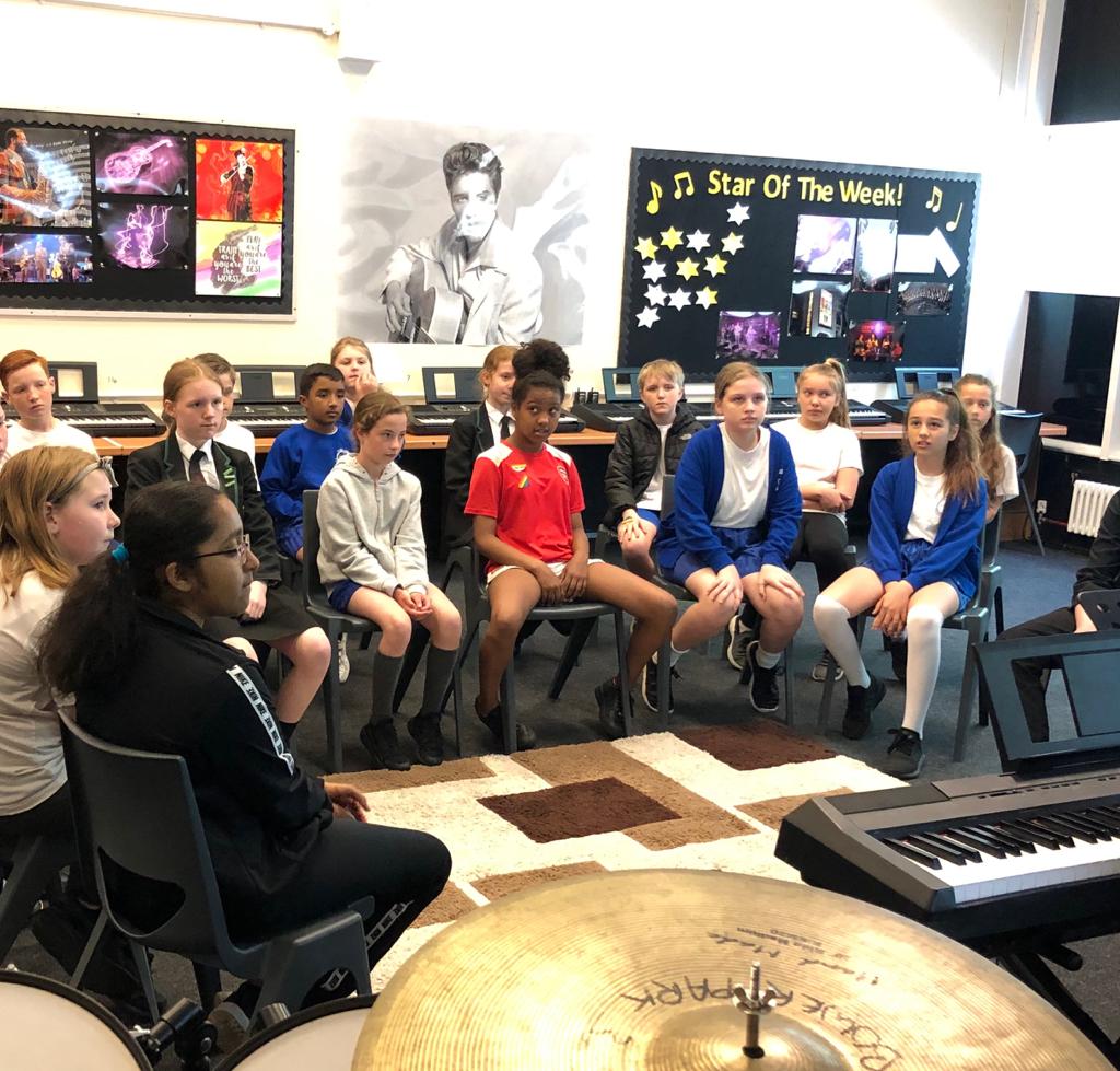 Clockhouse Primary School: Year 6 Update