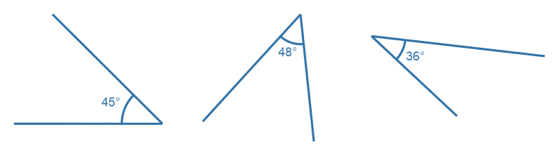 Jenis-jenis Sudut dan penjelasannya - Pijaria