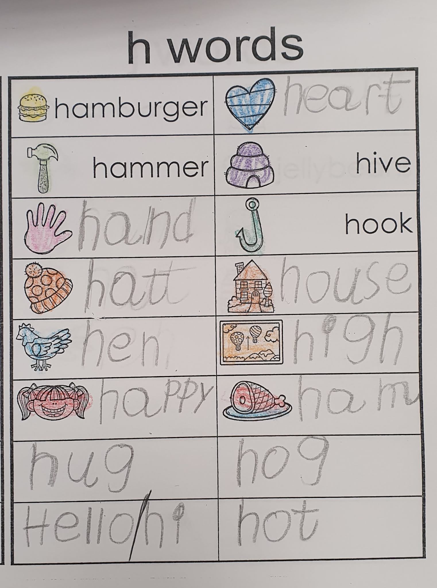 Cervantes First Grade Blog: /h/ Phonics Dictionary