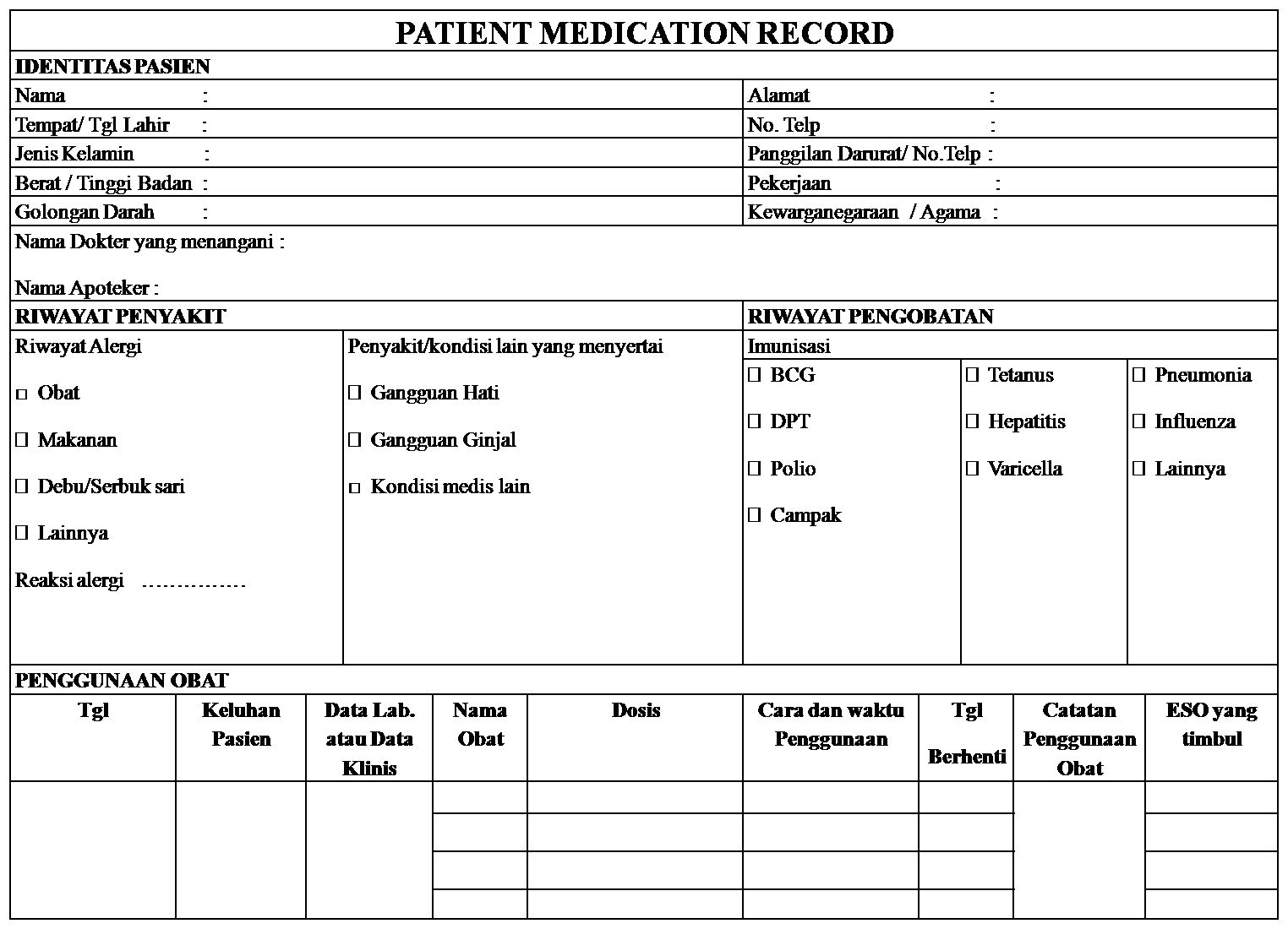 Pentingnya Peran Kartu Catatan Obat Serta Penggolongan Obat Dan Label ...