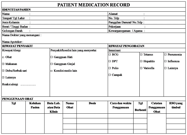 Pentingnya Peran Kartu Catatan Obat Serta Penggolongan Obat Dan Label ...
