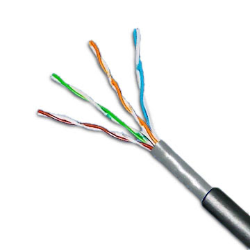 How CAT 5 cables work? - Sucheta's Blog
