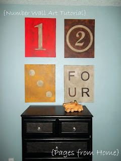 Pages from Home: Number Wall Art Canvas