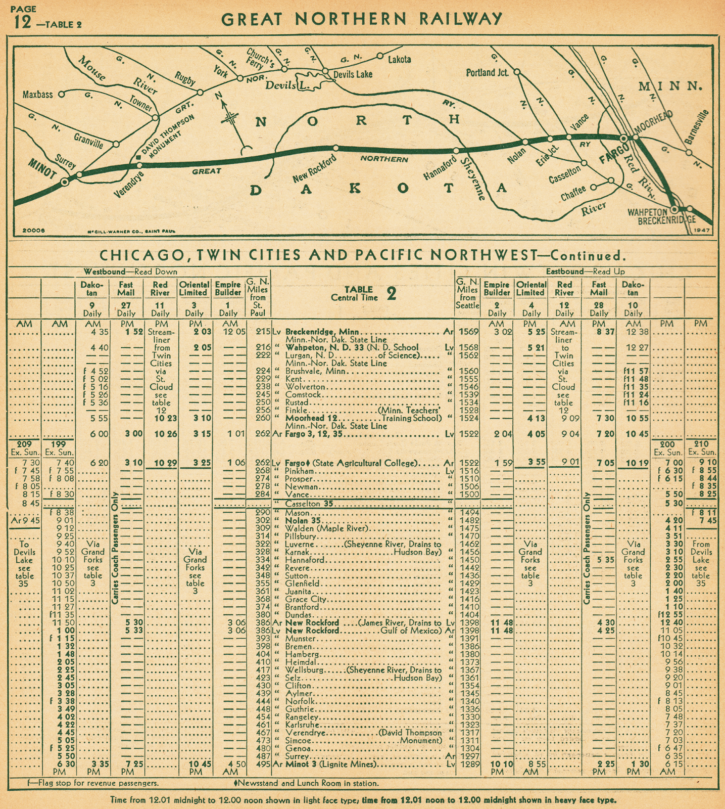 Rolly Martin Country: Great Northern Railway, 1950 Public Timetable, Part 2