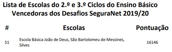 BEJD - Biblioteca Escolar João de Deus: 01-07-2020 - 01-08-2020