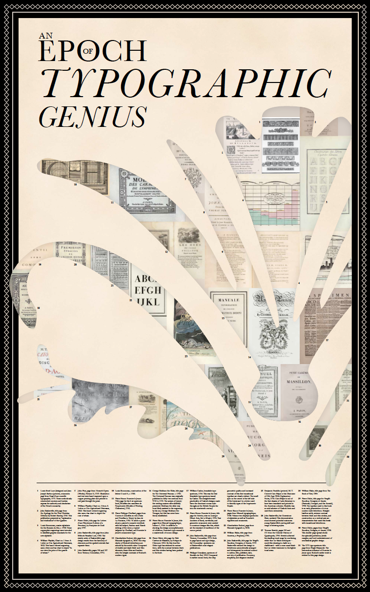 TYPE 2 : 7100 288-001 : MWF 7:45AM: Project 2: Graphic Design History ...