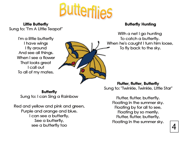 Caitlin and Jacelyn's EMT694 Blog: Resources for Music