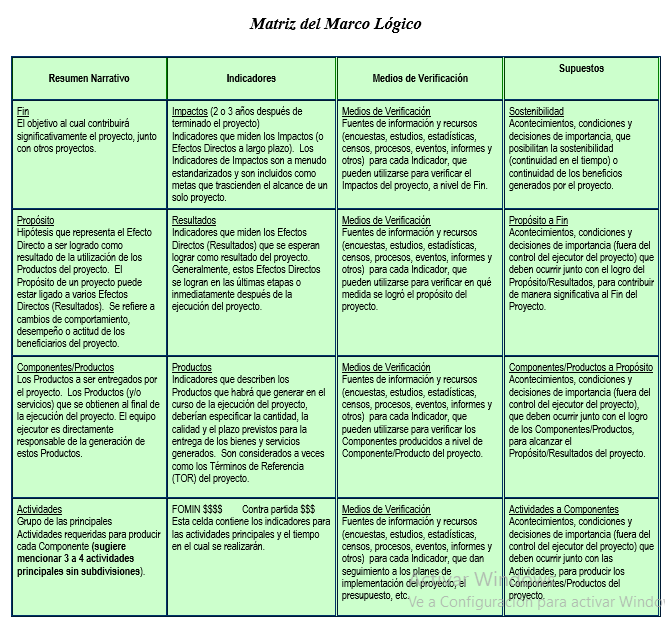 “Diseñando con la Matriz del Marco Lógico”