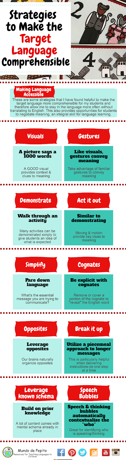 10 Strategies for making the target language more comprehensible ...