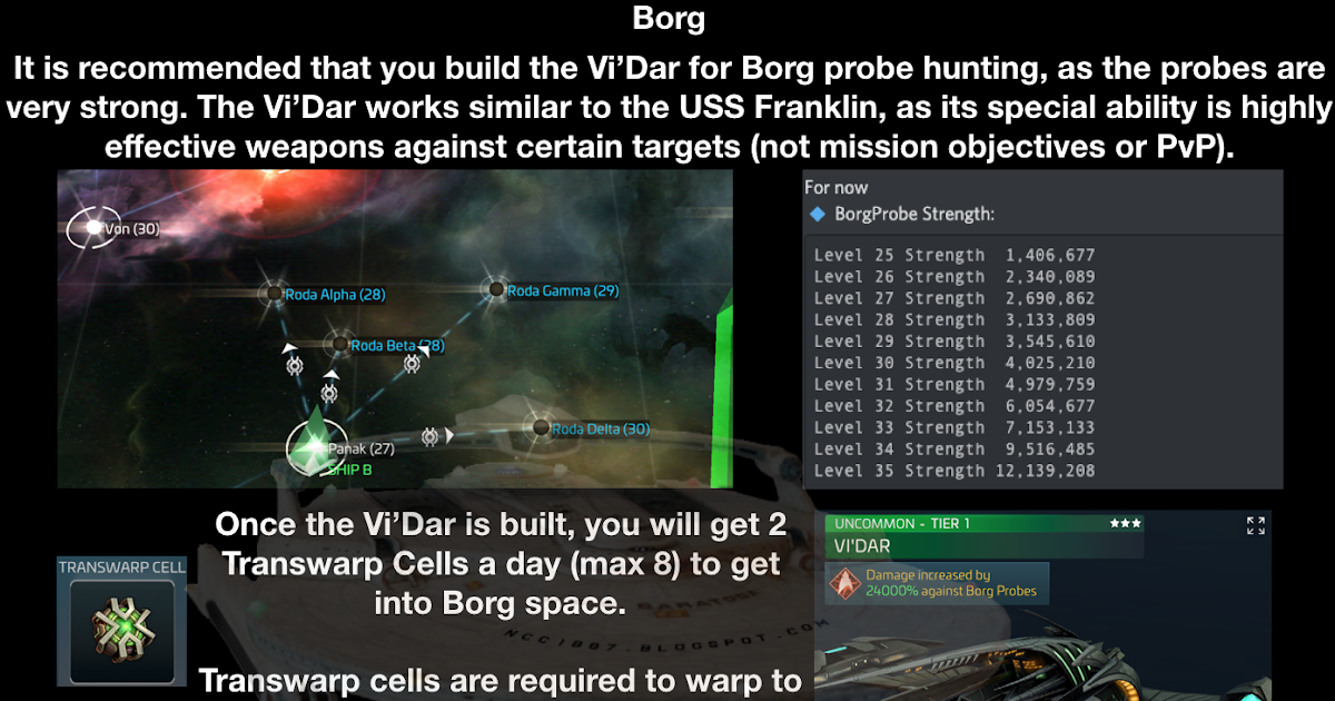 NCC1887 Educational Library: Borg #1: Basic info