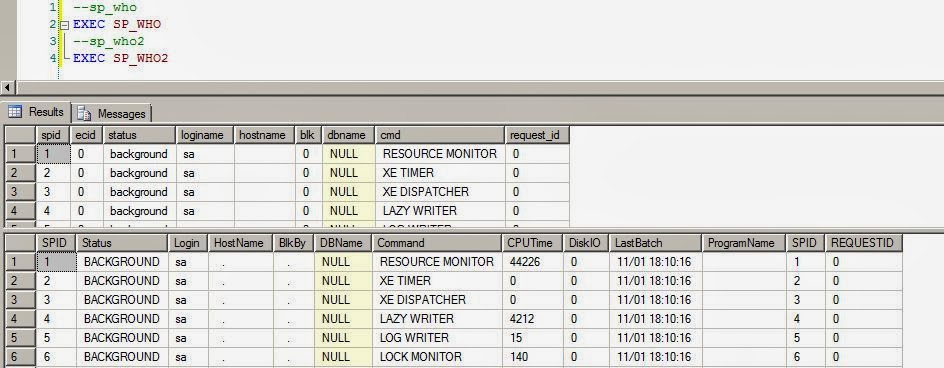 TechGyaan: SQL SERVER : SP_WHO and SP_WHO2