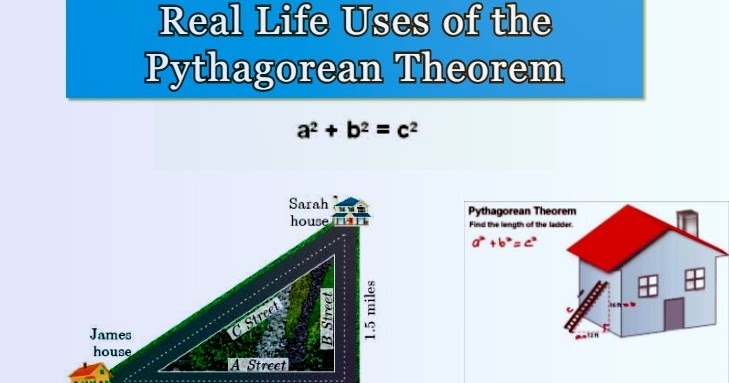 Real Life Uses Of The Pythagorean Theorem Real Life Uses Of The Pythagorean Theorem