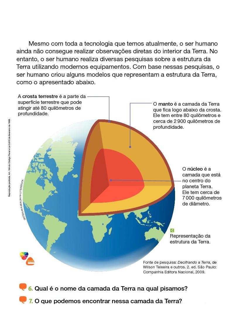 Observando o Planeta Terra