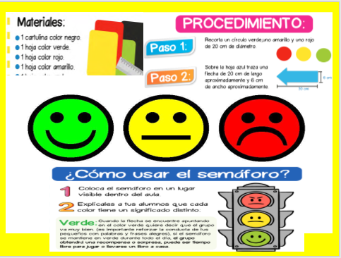 ESTRATEGIA "EL SEMÁFORO DE LA CONDUCTA" - Mi Salón de Clases Virtual