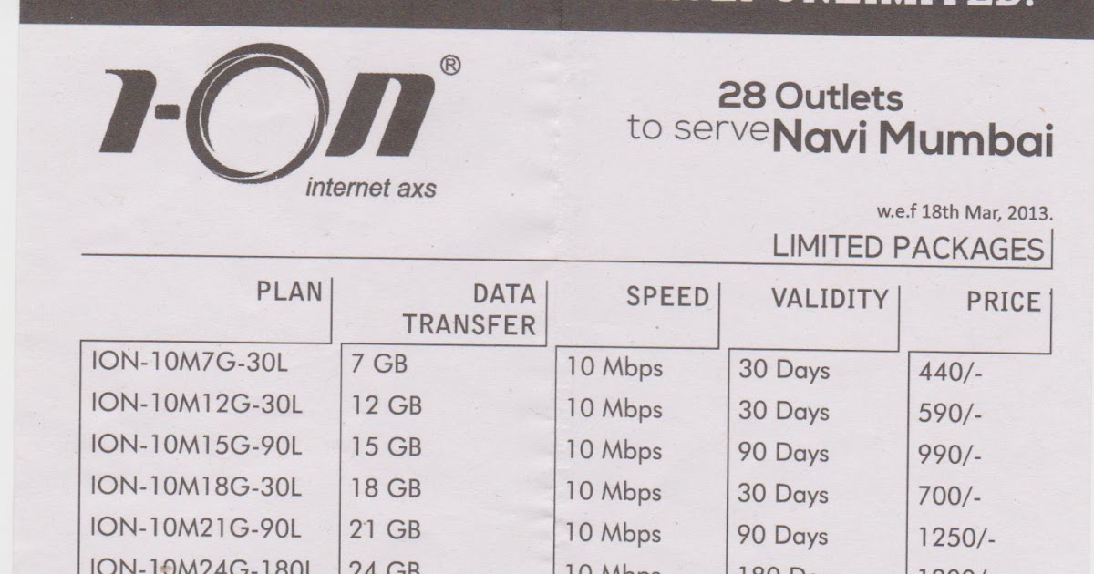 DVois Hub [184.107.143.195:5040]: ION Internet Plan