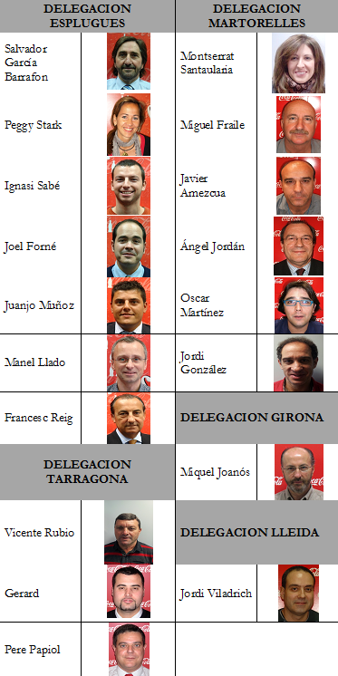 Sección Sindical de CCOO de Cobega S.L.U.: CONOCENOS/CONTACTA