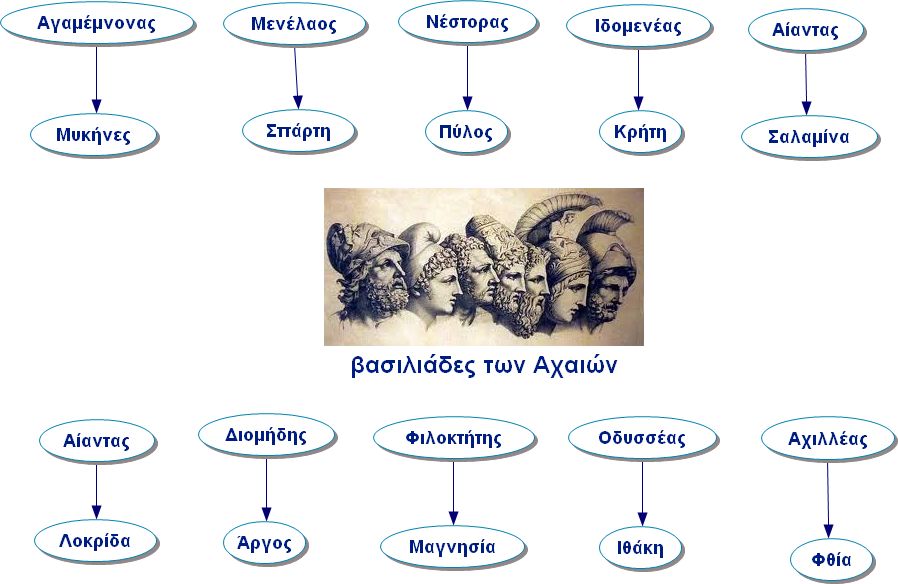 Εγκύκλιος Παιδεία: Η ΘΥΣΙΑ ΤΗΣ ΙΦΙΓΕΝΕΙΑΣ