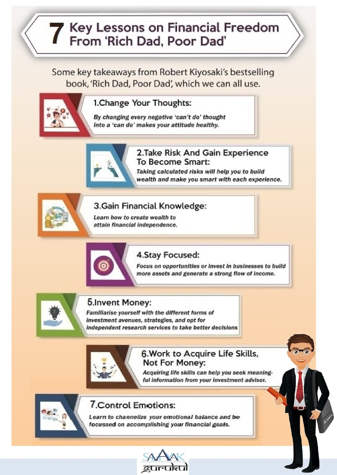 Sahayak Gurukul: Money Lessons I learned from Dad