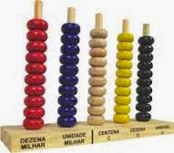 pedagogia e matematica: USO DO ABACO