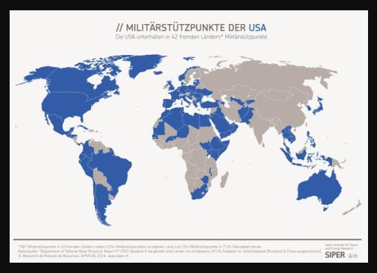 "new global economy and order" emerging...: „Imperium USA“