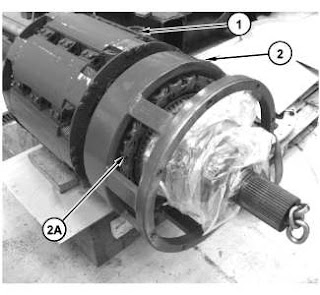 795F AC Off-Highway Truck Electric: Electric Power Generation : Generator