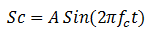 MATLAB code for Amplitude modulation (AM) with modulation index ...