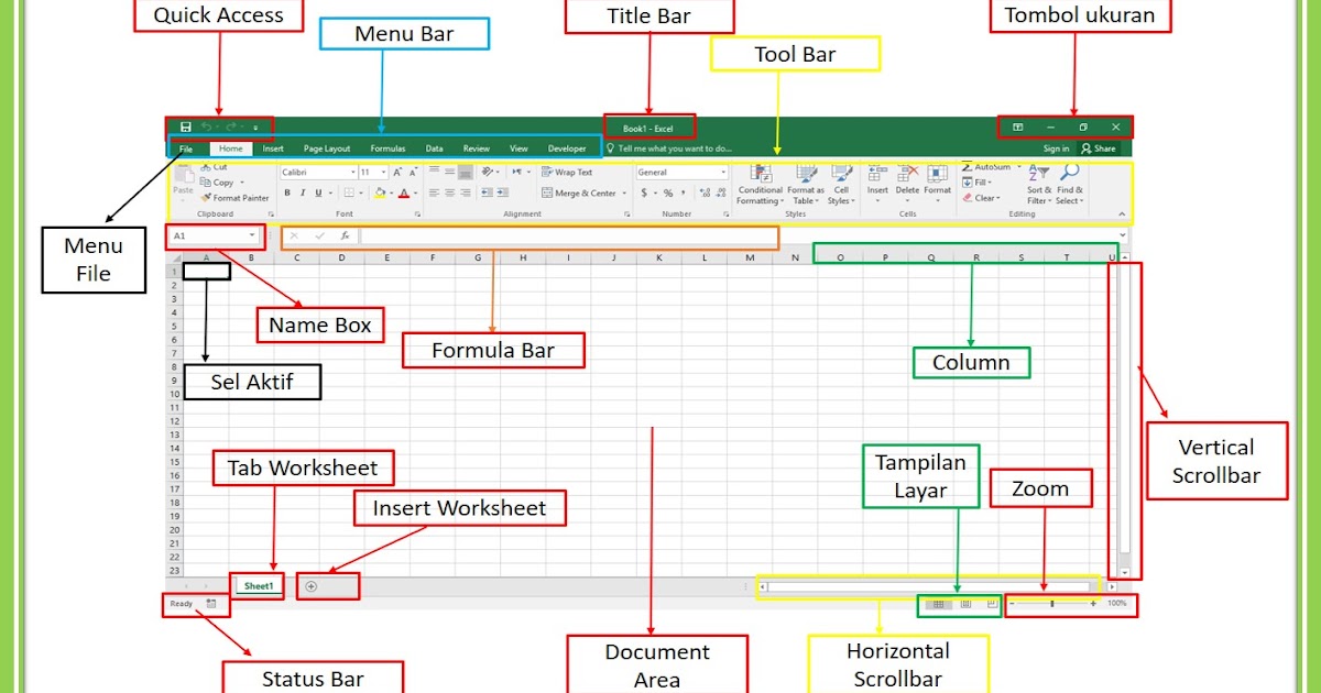 Microsoft Office Excel: Tampilan dan Komponen Microsoft Excel