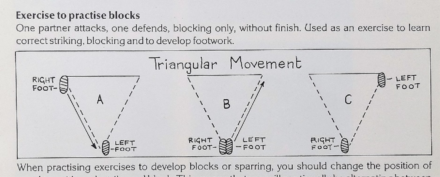 ESCRIMA SELF DEFENCE: STICK, KNIFE, EMPTY HAND by Mark Romain