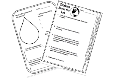 Water Distribution On Earth NGSS Aligned Activities NGSS 5-ESS2-2 ...