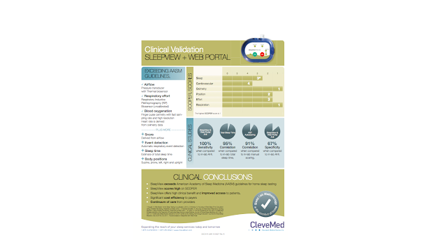 SleepView Home Sleep Testing: CLEVEMED RELEASES UPGRADE TO ITS ...