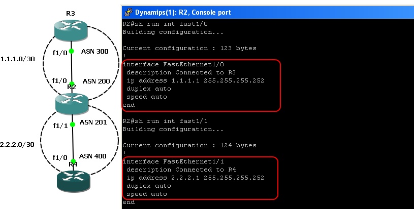 IT Blogtorials: Configuring BGP - Local AS - One router multiple ASN