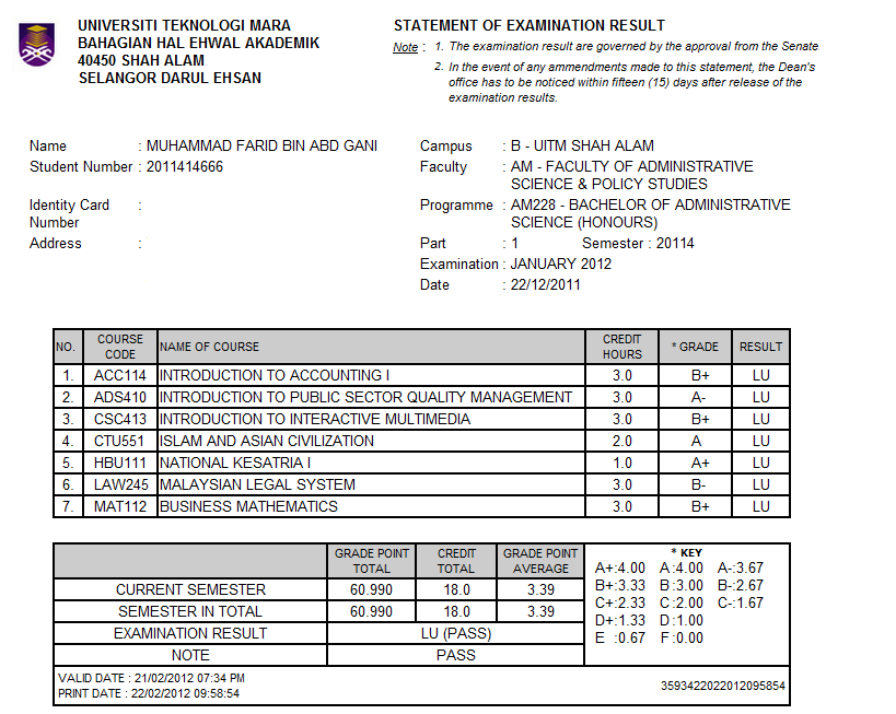 Kisah AKU n...: Kisah AKU n Exam Result