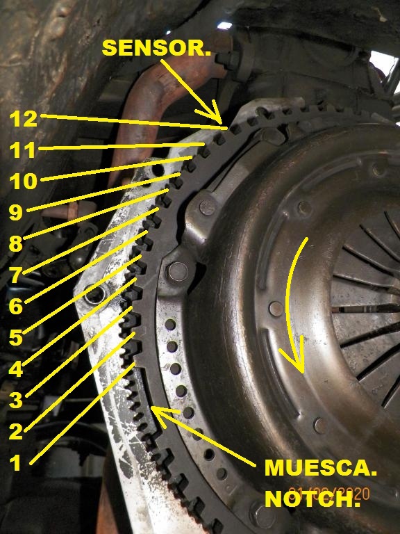 Ramón Miranda: ECU JEEP RENIX Y SISTEMAS XJ 1988 - 1990