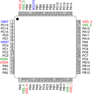 Electronics4you: How to build your own microcontroller board from scratch
