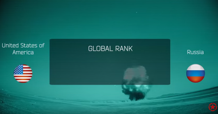 United States of America vs Russia Military Power Comparison 2016 - 1