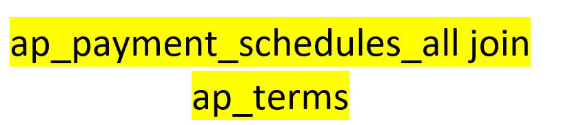 Oracle Application's Blog: ap_payment_schedules_all join ap_terms