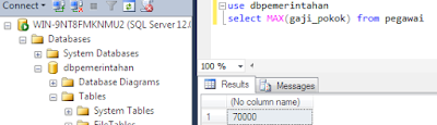 Aggregate Function MS SQL Server - NYOK NGODING
