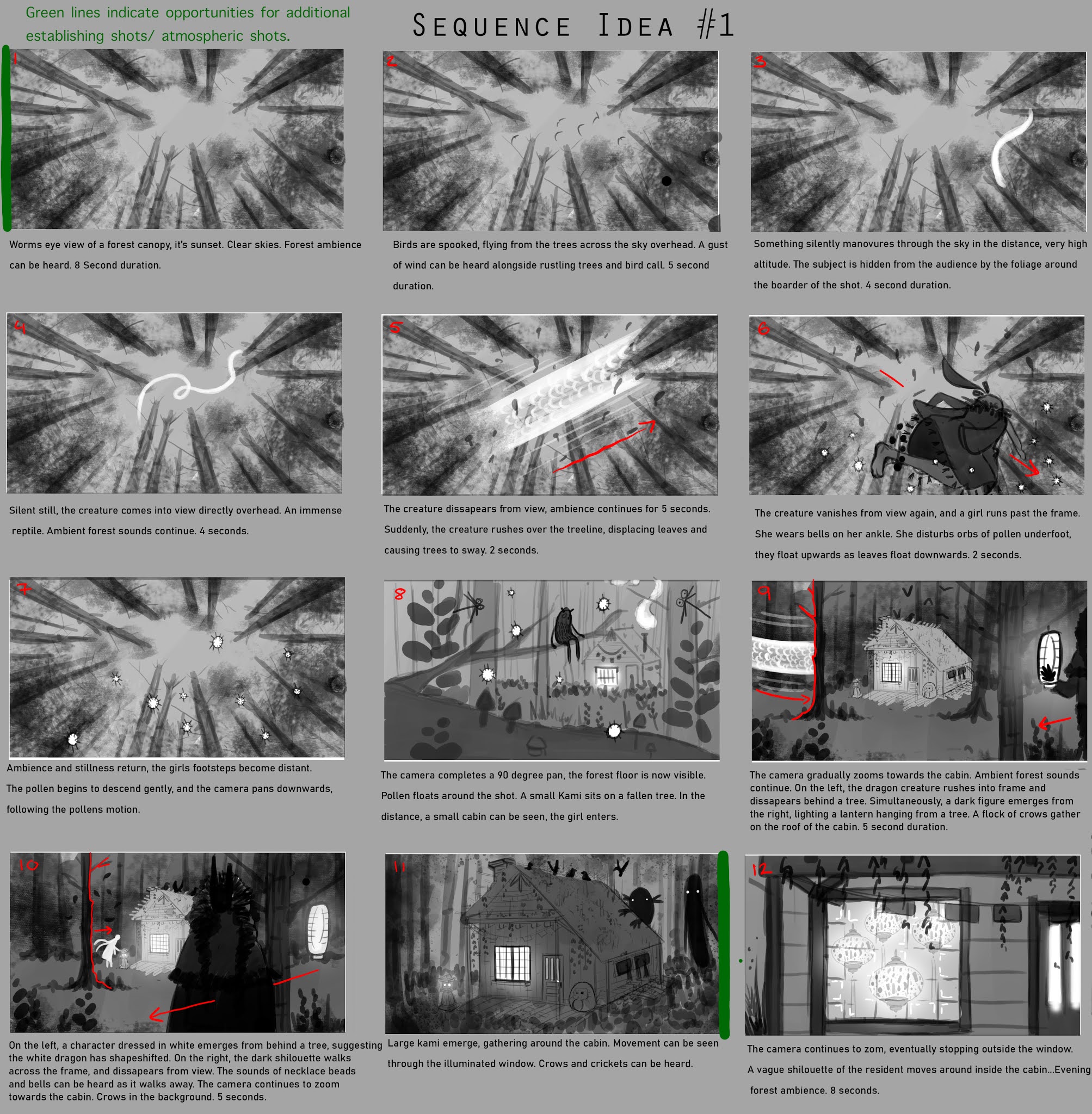 Character Development & Sequence Experiment