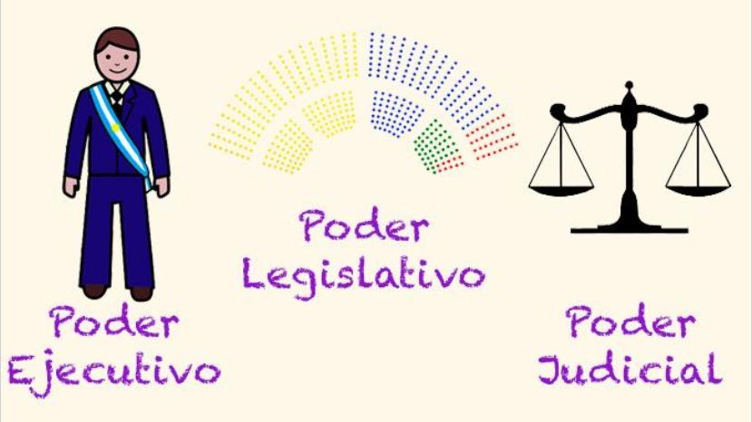 ** Profesora Olives Mariana**: PLAN DE CONTINUIDAD PEDAGOGICA ...