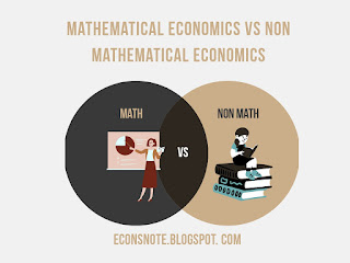 Mathematical Economics Vs Non Mathematical Economics