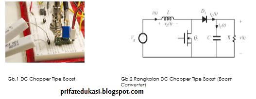 Penjelasan Rangkaian Chopper type Boost - EDUKASIKINI.COM