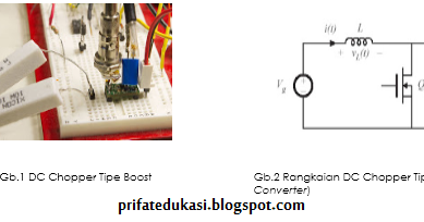 Penjelasan Rangkaian Chopper type Boost - EDUKASIKINI.COM