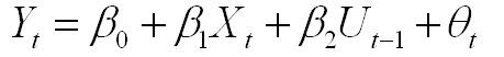 Statistics Centre Group: Model ECM (Error Correction Model)