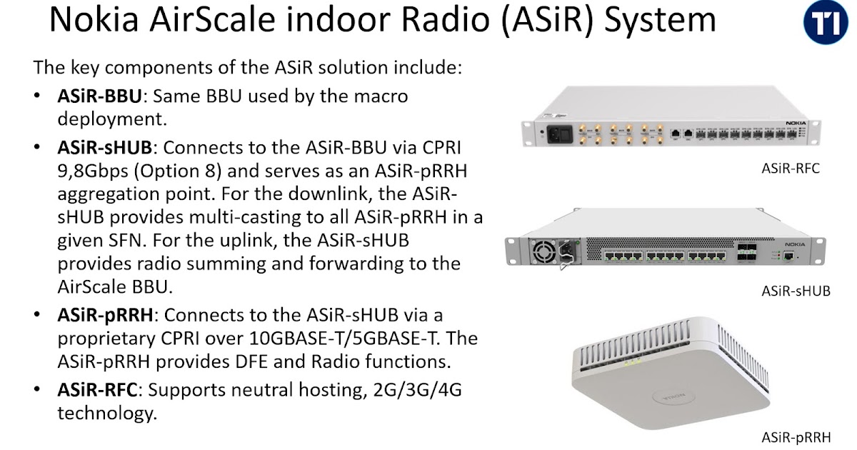 Telecoms Infrastructure Blog: Nokia's AirScale indoor Radio (ASiR ...