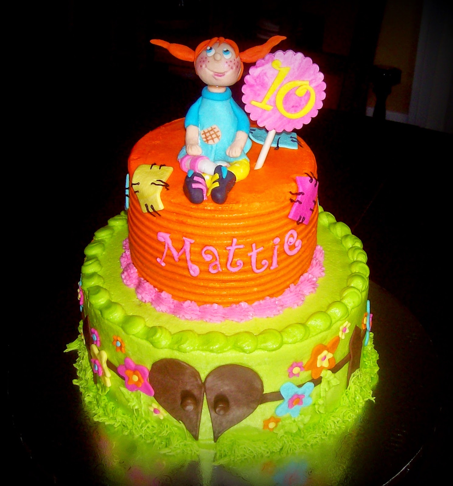 K's Cakes: Pippi Longstocking