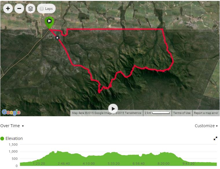 Running Down Under: The Stirling Ridge Walk FKT