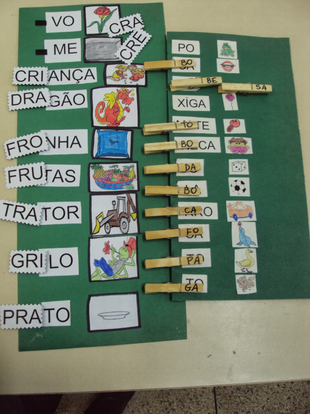 Professora Cris: Dicas de Atividades AEE