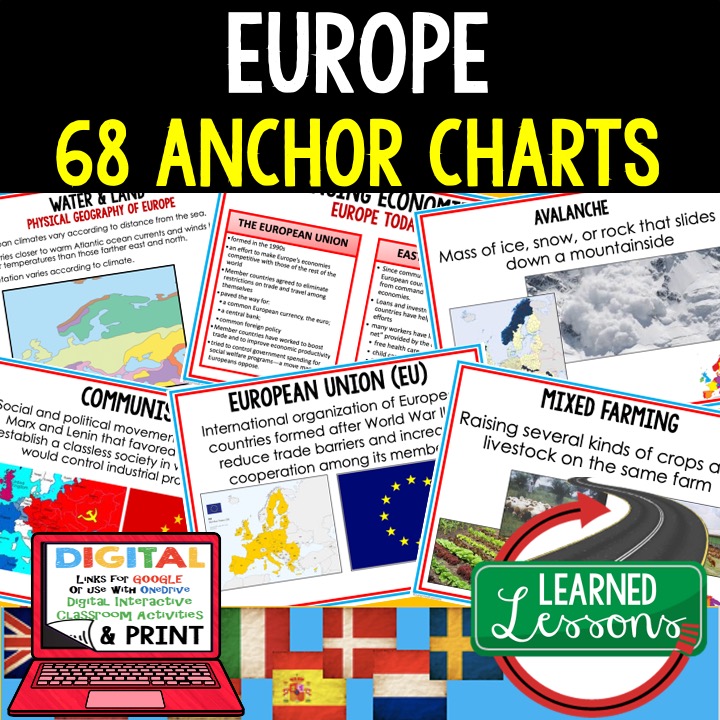 World Geography Anchor Charts, Word Walls, Bellringers, Gallery Walks ...
