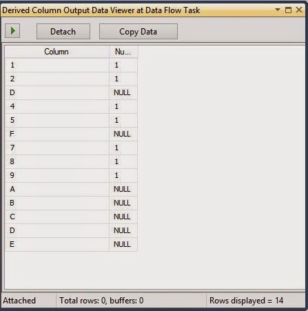 Teach Me SQL SERVER: Check IsNumeric() with Derived Column Transform in ...